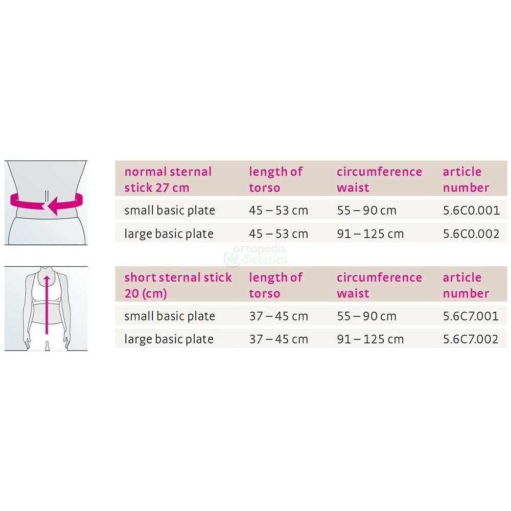 medi 3C | Medi - Ortopedia e Dietetica