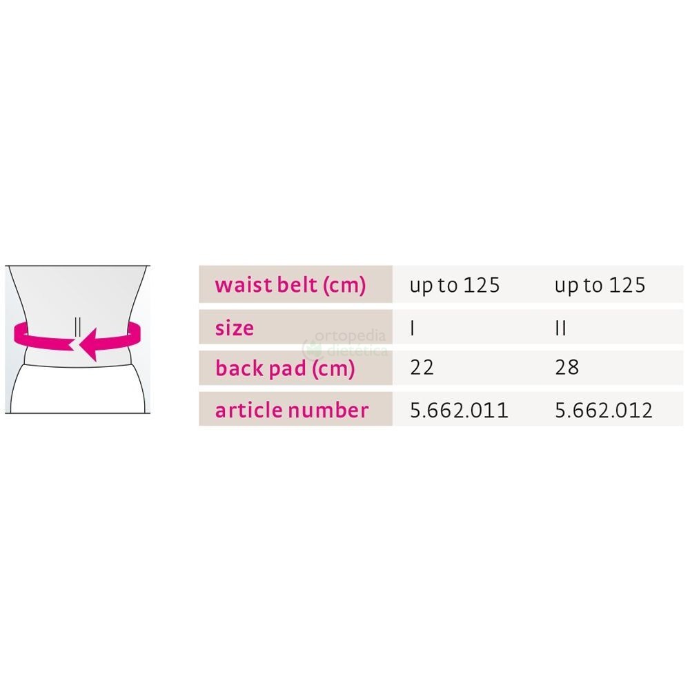 medi 4C | Medi - Ortopedia e Dietetica