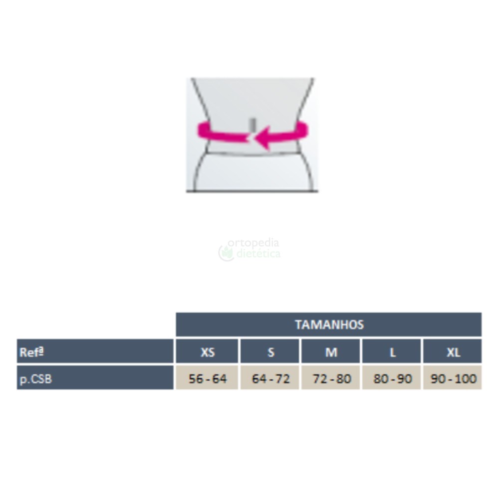 Protect CSB | Medi - Ortopedia e Dietetica