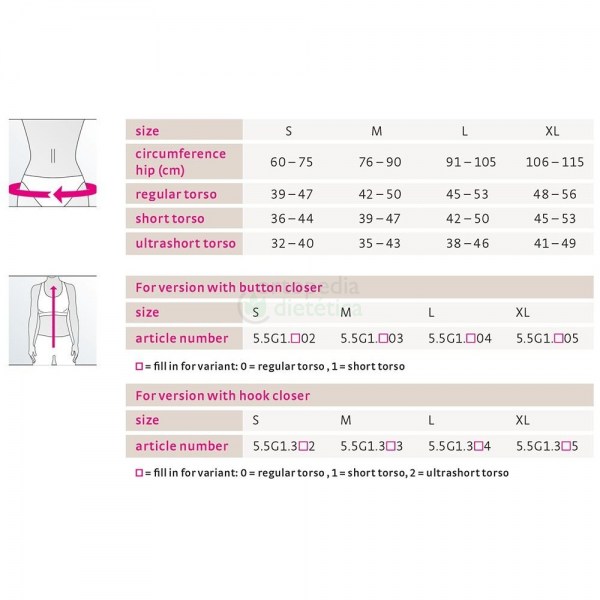 medi 4C flex | Medi - Ortopedia e Dietetica
